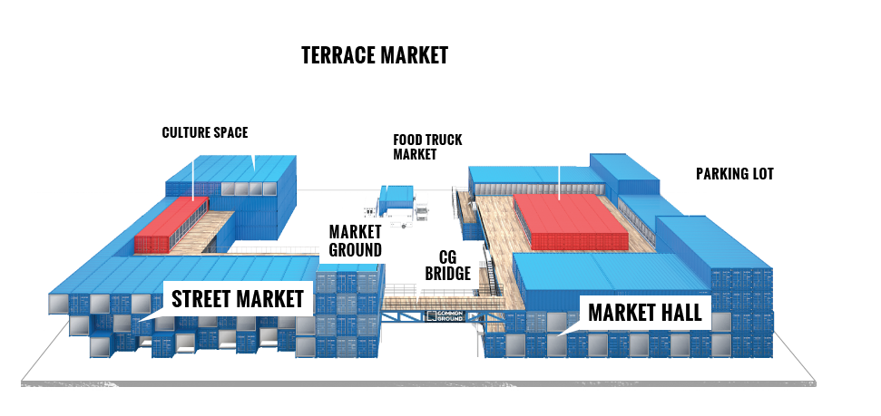 [REVIEW] Visit Korea VIP Invitation Tour Day 1: Kondae Common Ground 커먼 ...