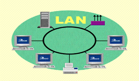 Uncategorized | Berbagi Ilmu
