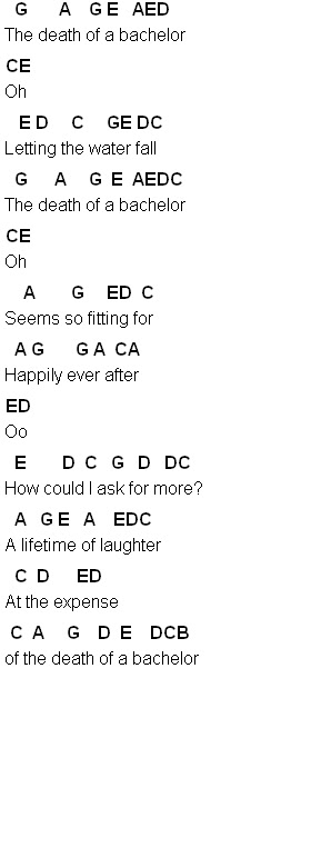 Flute Sheet Music: Death Of A Bachelor - Panic At The Disco
