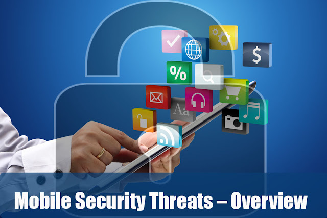 What Are Mobile Security Threats? Tips for testing your mobile app ...