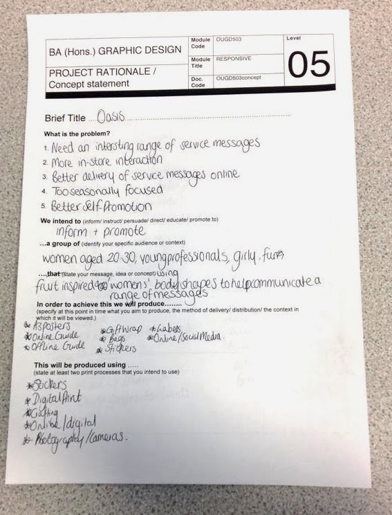 Design Practice: Project Rationale/ Action Plan