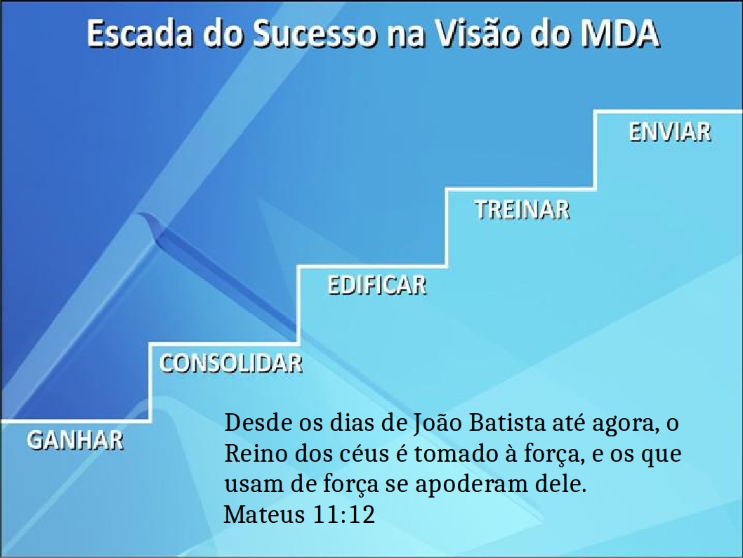 MISSOES.ORG: A Escada do Sucesso na Visão do MDA