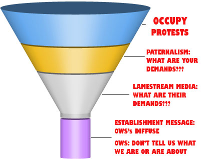 My Last Pry: December 2011