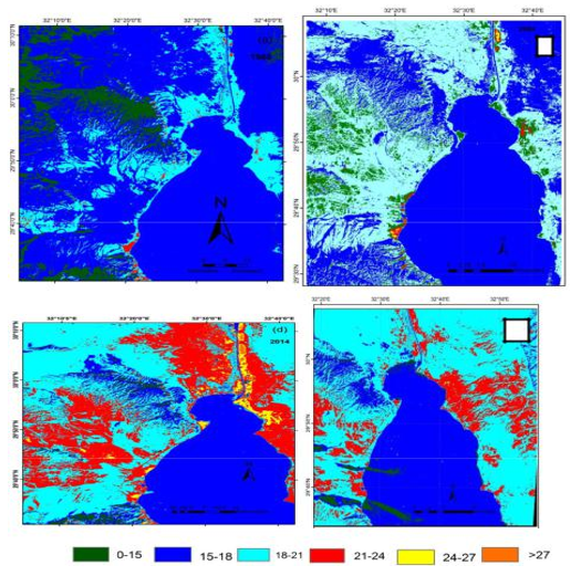 Materi SIP (Sistem Informasi Perencanaan): Manfaat SIG dalam berbagai ...