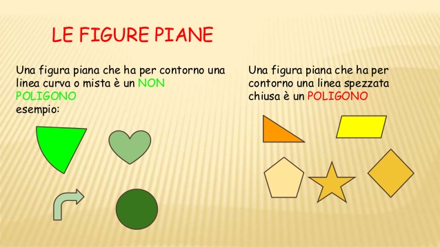 Coach Brita: Poligoni e non poligoni