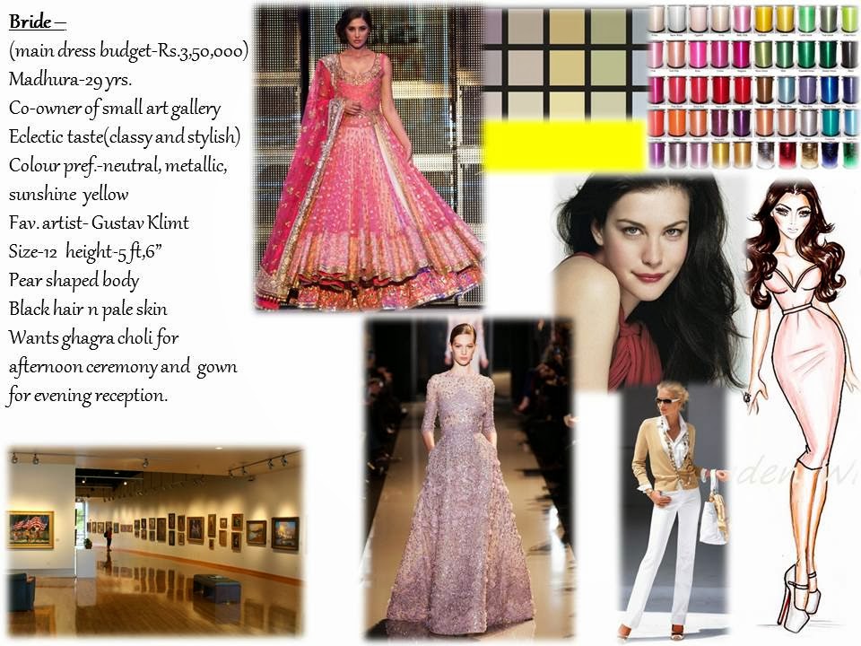 Rukhshar Edibam BA(Hons) FASHION DESIGN, ITM-IFDT: November 2013