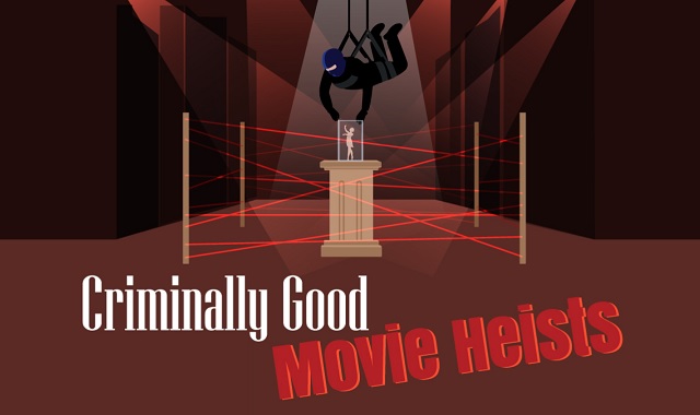 Criminally Good Movie Heists #infographic - Visualistan