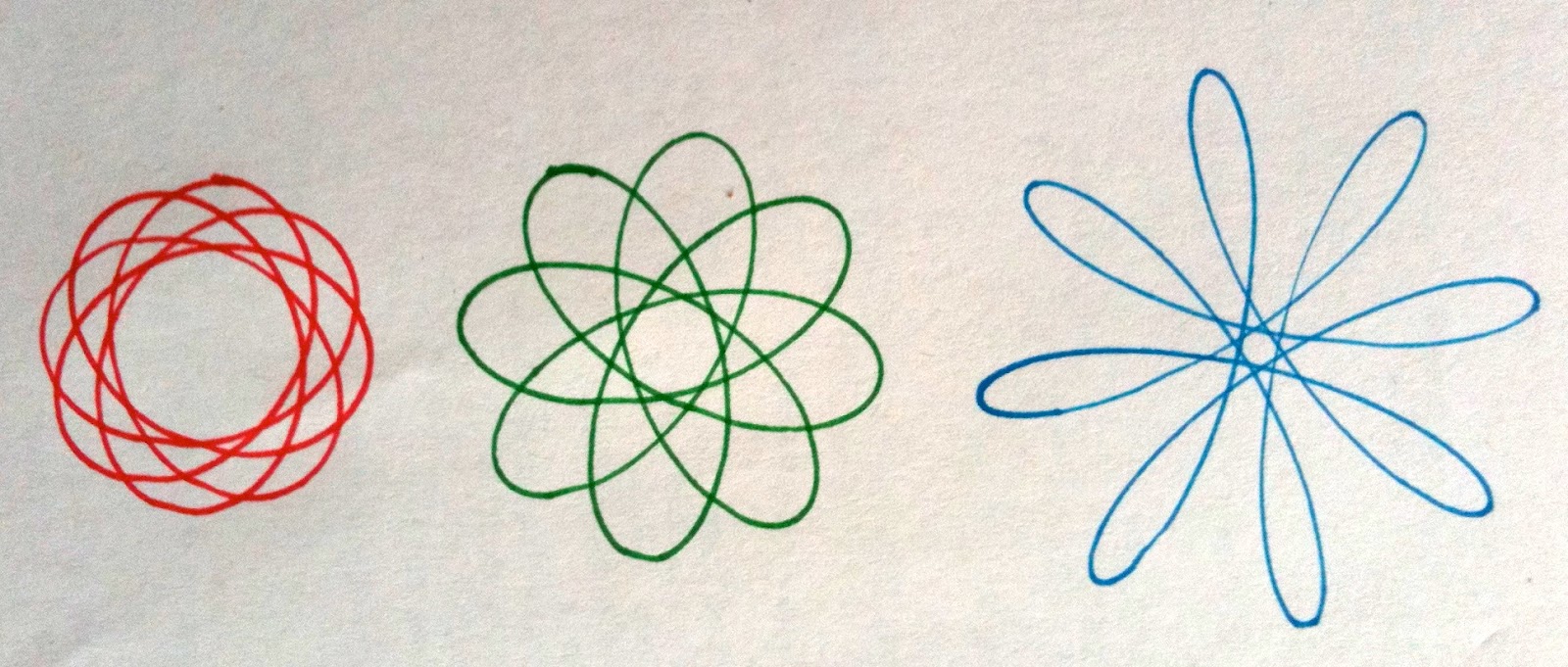 Science Soup: Spirograph mania!
