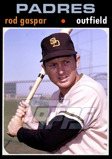 1971 Baseball Card Update: 1971 San Diego Padres (6th): 61-100, .379 ...