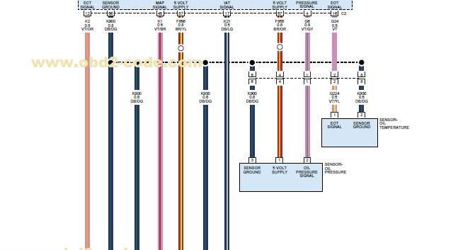 P0108-Manifold Absolute Pressure sensor circuit high - Obd2-code
