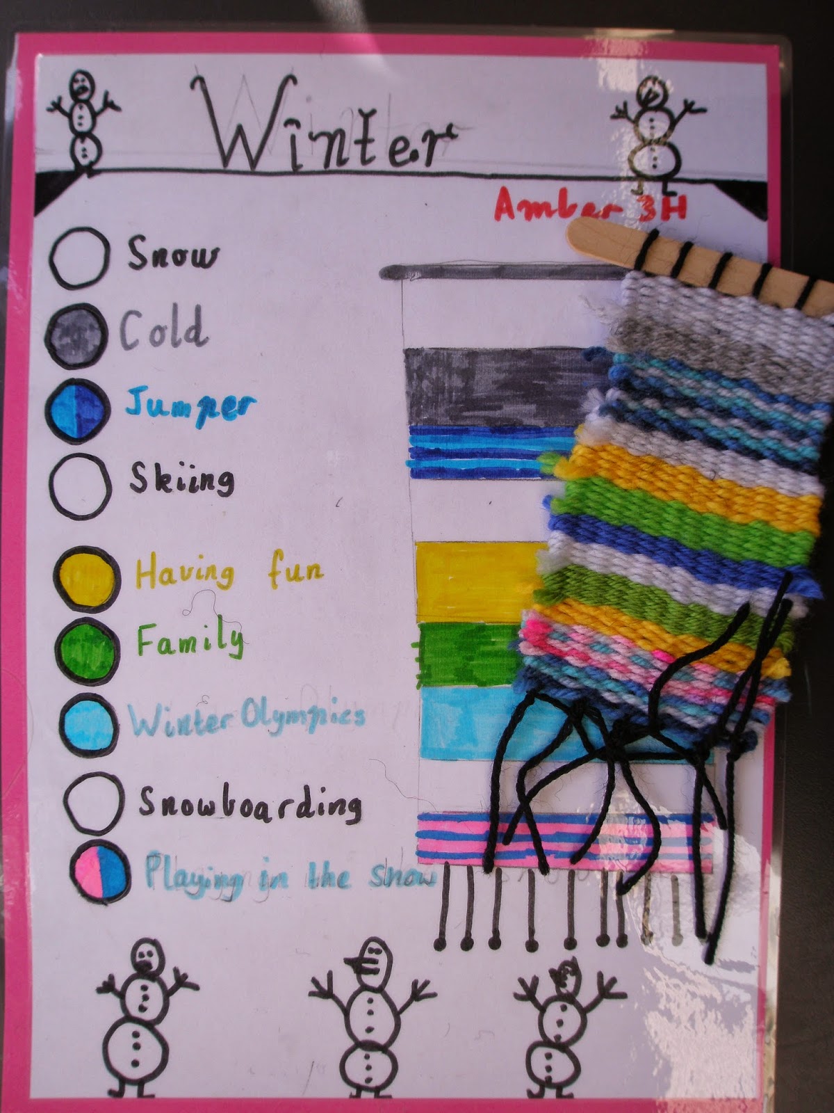 Elwood Primary Art: Textiles- Year 3 Weaving