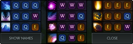 Guia Como jugar con Invoker Dota 2