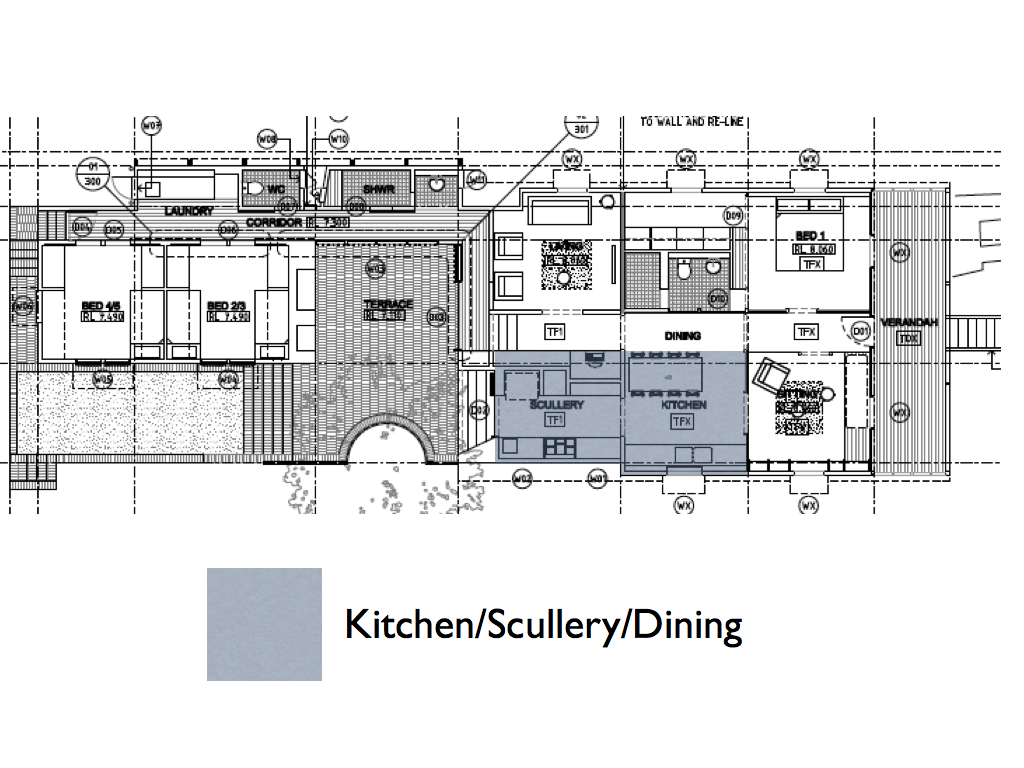 WEST END COTTAGE: Kitchen Plans, and the idea of Food Flow