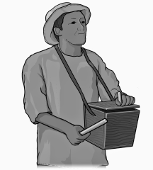 World musical instruments: Performance style