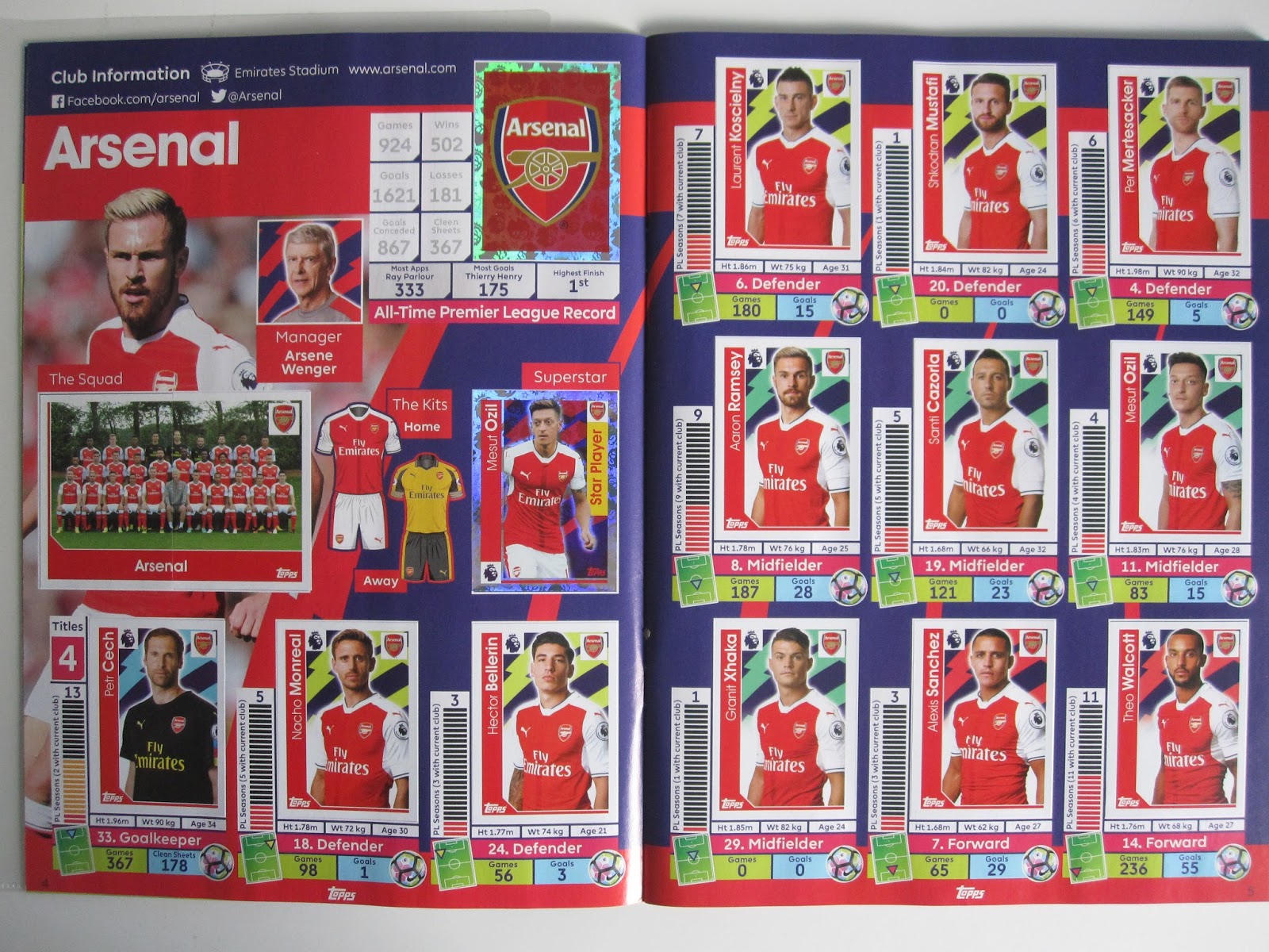 Only Good Stickers: Topps Premier League 2017