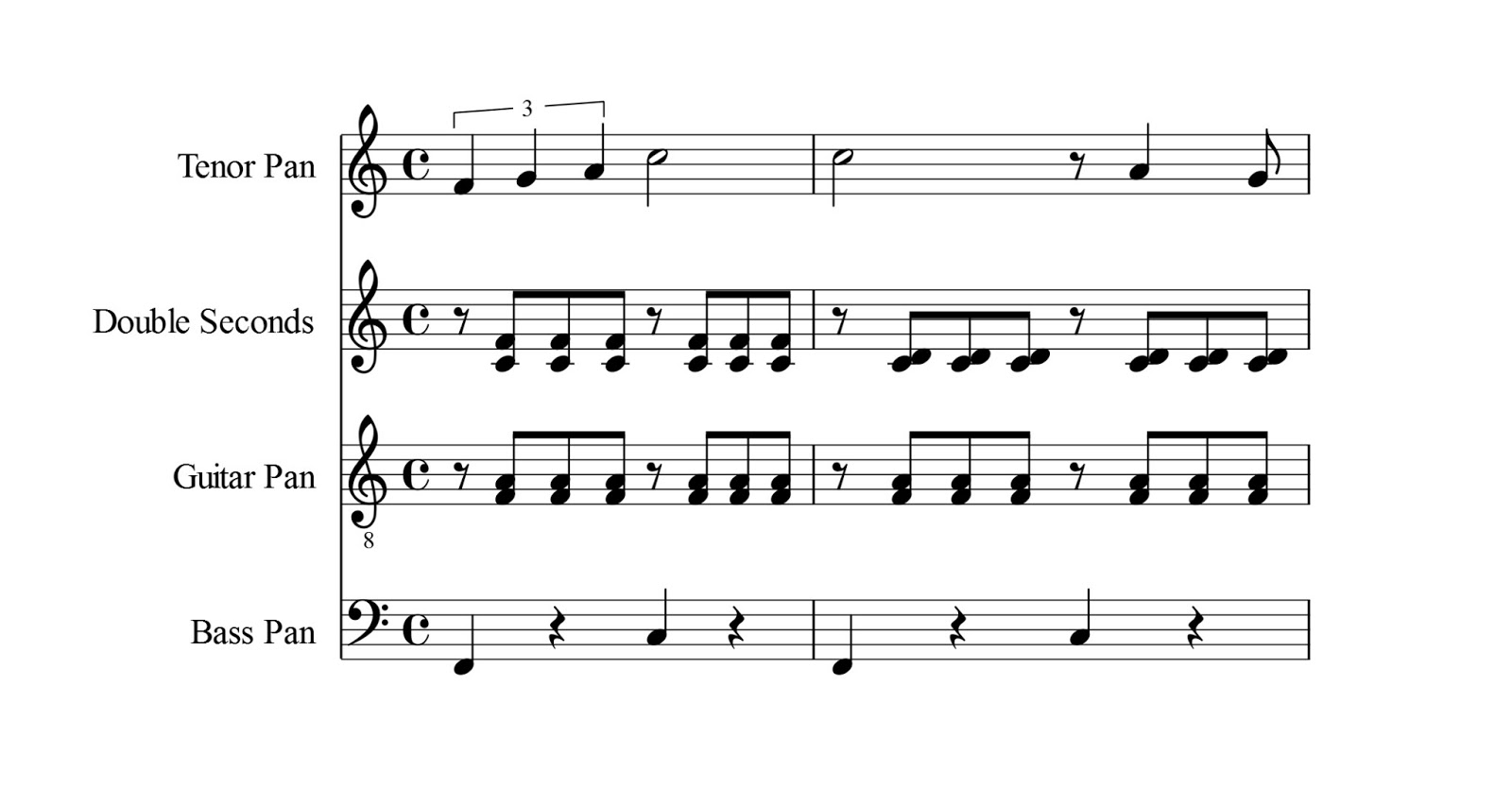 BiggsReview: Arranging for Steelband - Part 2