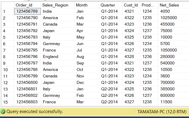 How to Create Multiple Flat File Destinations for each Region Data from ...