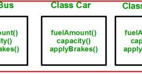 INHERITANCE IN C++ ~ know about computerand its languages.