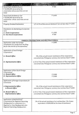 PHILIPPINE TAX TALK THIS DAY AND BEYOND: Consolidated Schedule of Fees ...