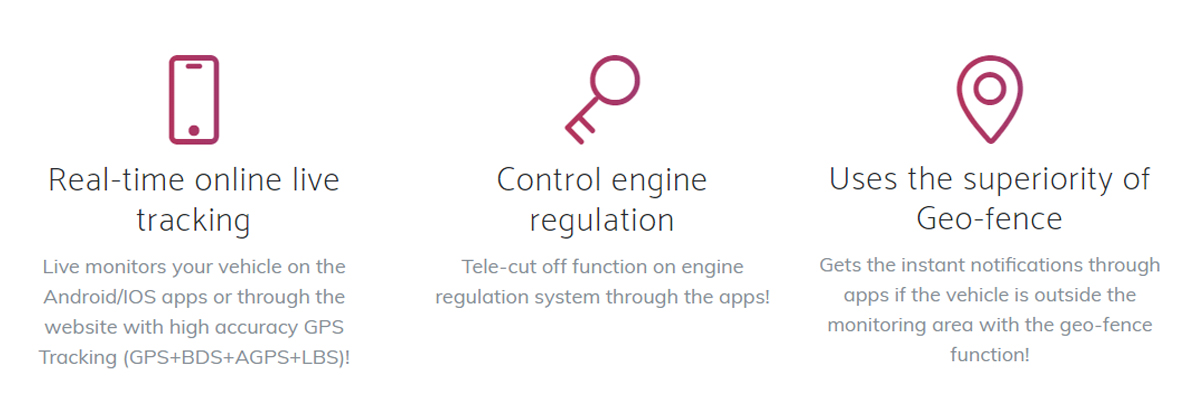 Flitz GPS Tracker Malaysia: FLITZTRACK GPS TRACKER