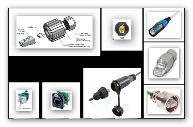 Major Custom Cable: July 2013