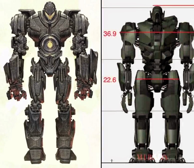 Import Monsters: Imported Thoughts: The Future of NECA's Pacific Rim Line