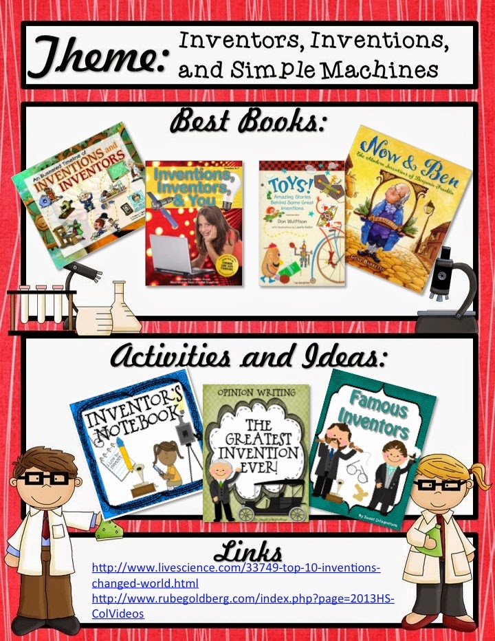 Famous Inventors And Their Inventions List