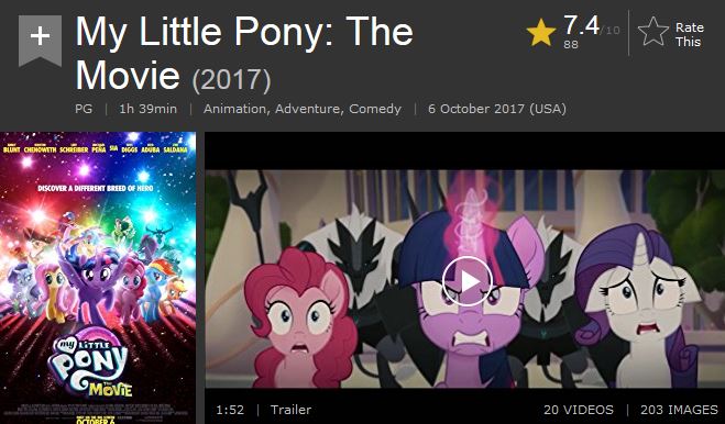 Equestria Daily - MLP Stuff!: My Little Pony Movie Now Open for User ...