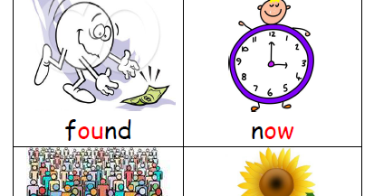 Natalia Trigub English Club: Sounds in Pictures 3