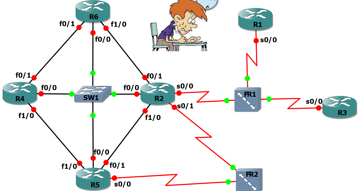 A Network Artist : March 2013