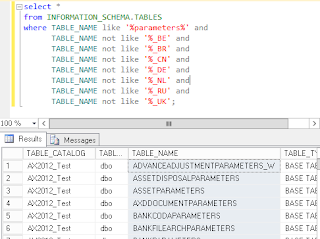 Dynamics AX/365FO: SQL Server: Display table name