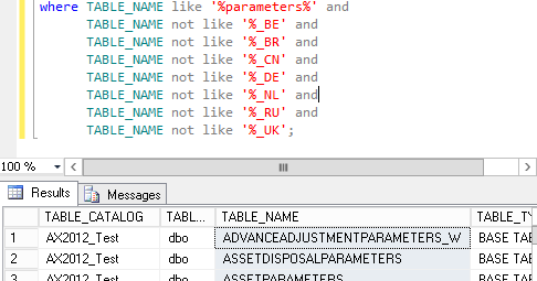 Dynamics AX/365FO: SQL Server: Display table name