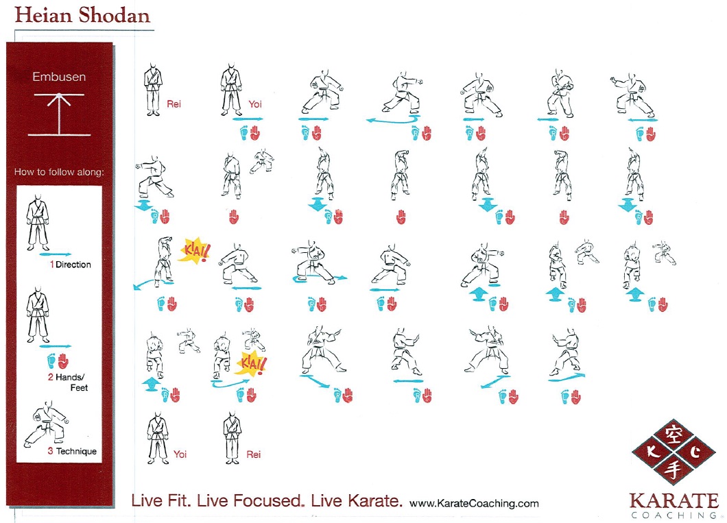 Karate Class in Chandler: February 2016