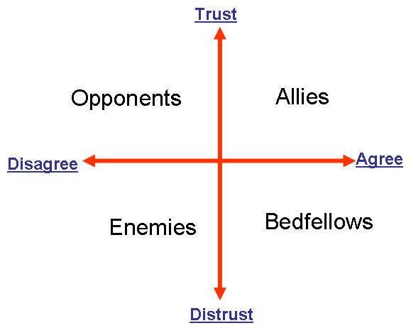 inSchool Solutions: From enemies to allies