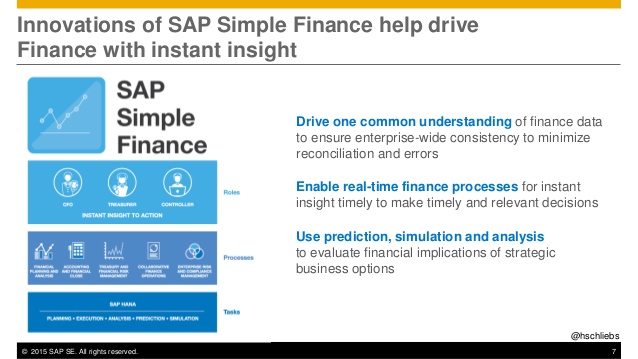 Learn SAP S4 HANA Simple Finance | Simplifying Financial Management