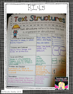 Teaching with Blonde Ambition: 4th Grade Reading Interactive Notebooks