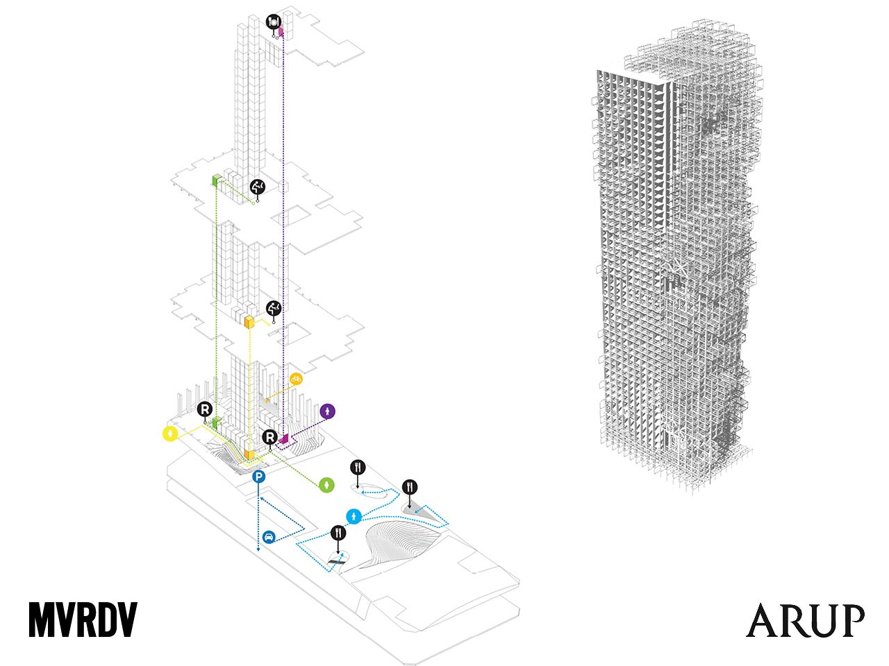 MVRDV – a f a s i a