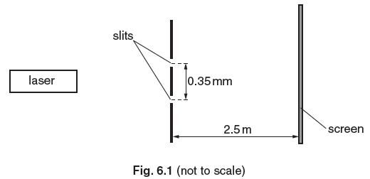 Physics 9702 Doubts | Help Page 229 | Physics Reference
