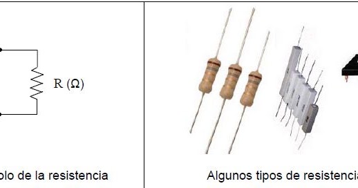 Principios Electricos Y Aplicaciones : Elementos Pasivos y Activos