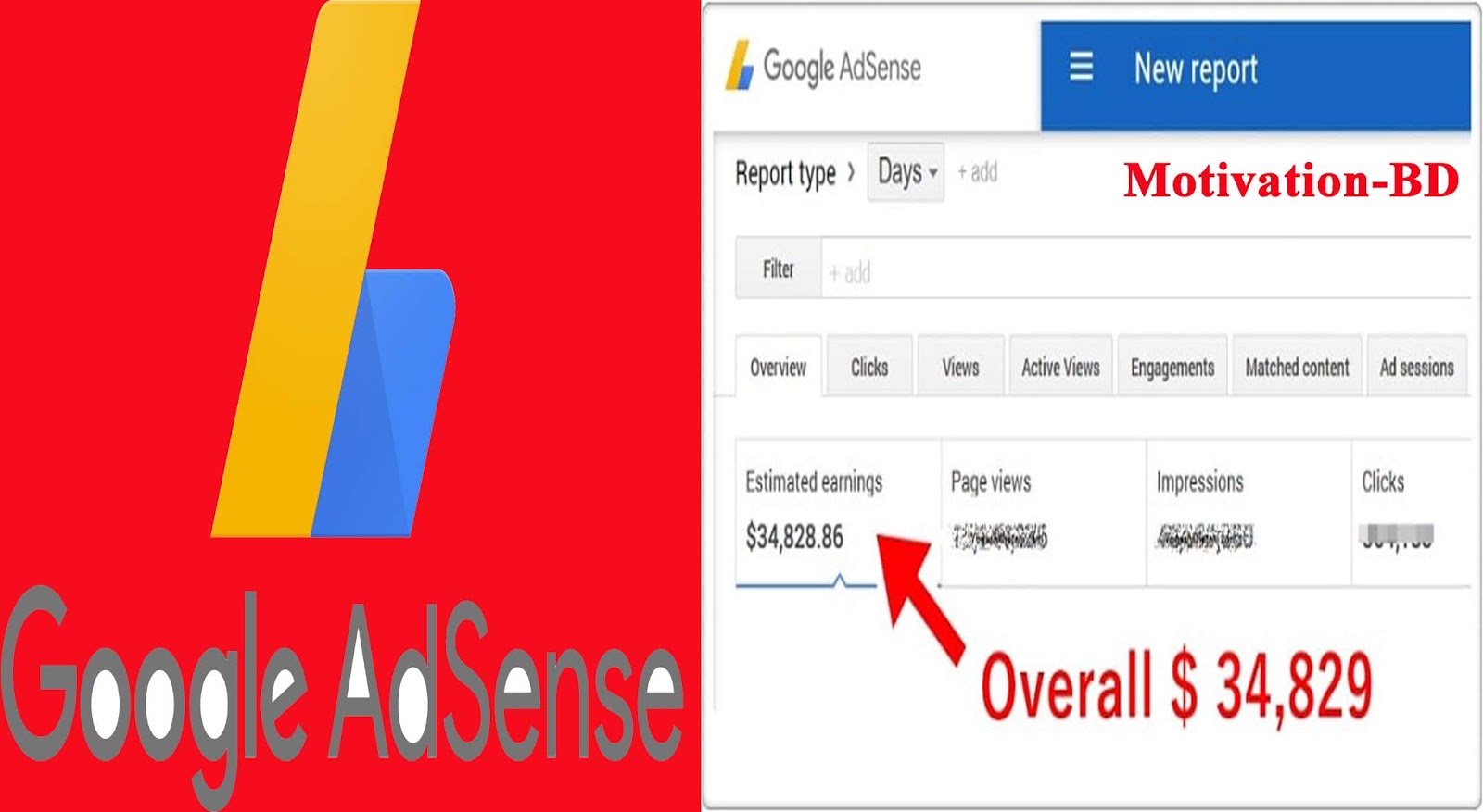 How to make money with google adsense without a website - Motivate ...