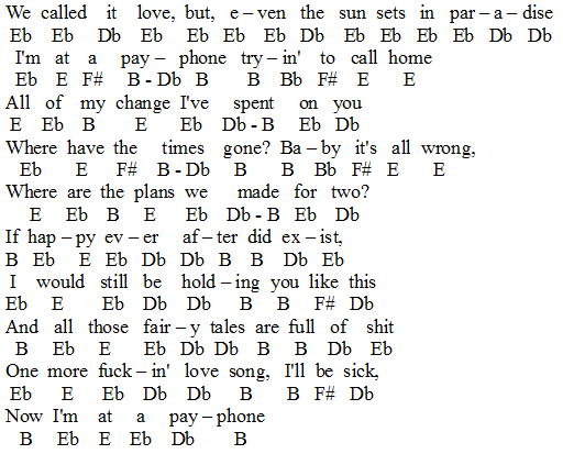 Flute & Piccolo Music: Maroon 5 - Payphone