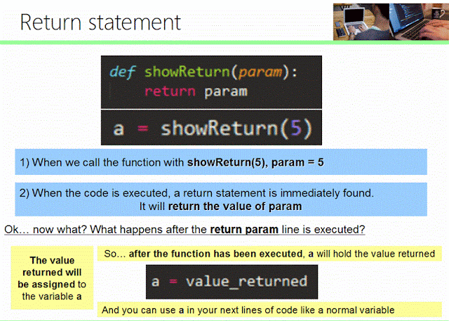 Return vs. Print: BEHIND THE SCENES!