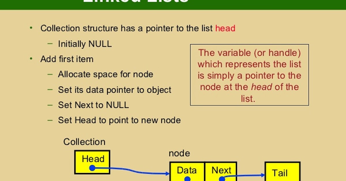 How To Search A Linkedlist In Java Example Java67