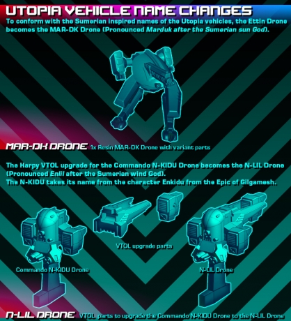 Tabletop Fix: Dream Pod 9 - New Heavy Gear Preview