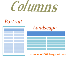 Cara Menggunakan dan Membuat Kolom di Microsoft Word 2007 ~ Pasar Ummat