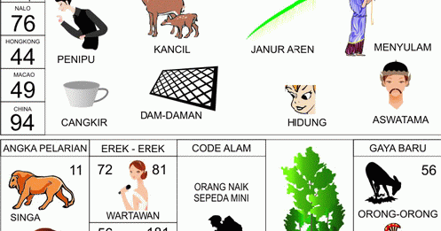 PREDIKSI TOGEL SINGAPURA - PREDIKSI TOGEL JITU SINGAPURA