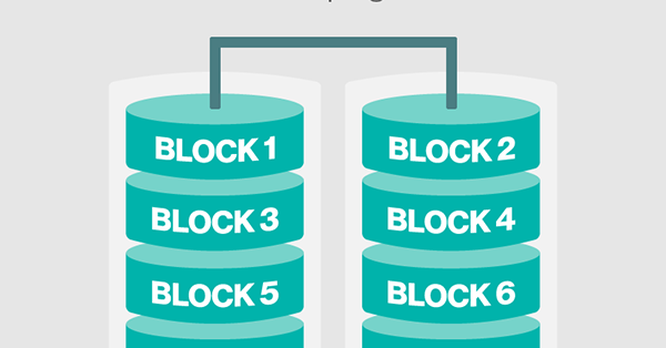 DEFINITION RAID (Redundant Array Of Independent Disks) ~ TechToutorial ...