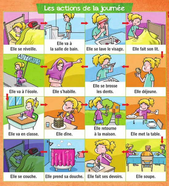 FLE en ESO: 01/01/11 - 01/02/11