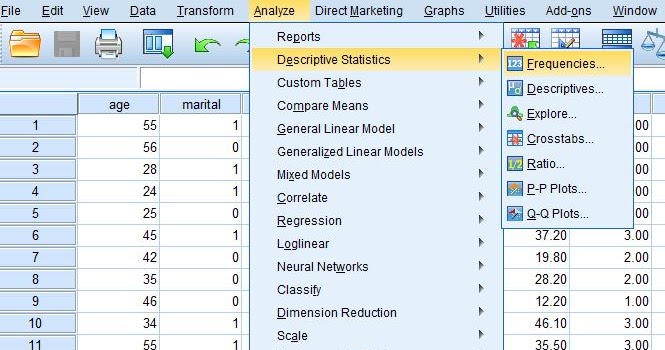 Descriptive statistics_Measures of central Tendency and Dispersion
