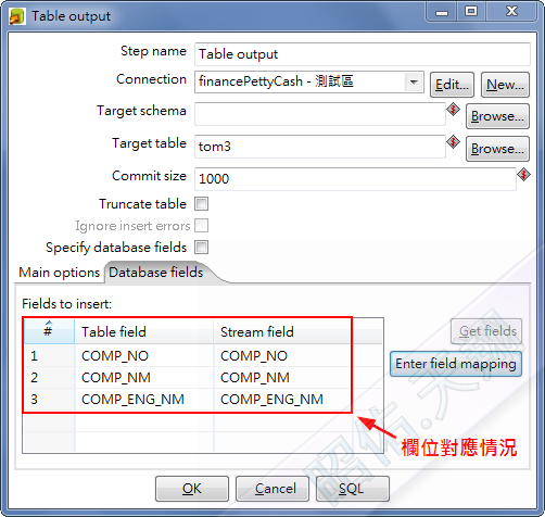 昭佑.天翔: Pentaho Kettle ETL 建立 Transformation 轉換流程 昭佑.天翔: Pentaho Kettle ETL 建立 Transformation 轉換流程